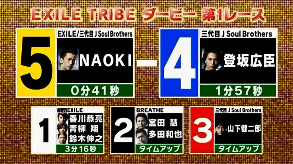 【三代目JSB】EXILE TRIBEダービー！街中で最も早く気付かれるメンバーは誰？: EXILE TRIBE FAN
